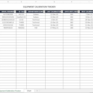 Equipment Calibration Tracker Health and Safety Template Excel Template ...