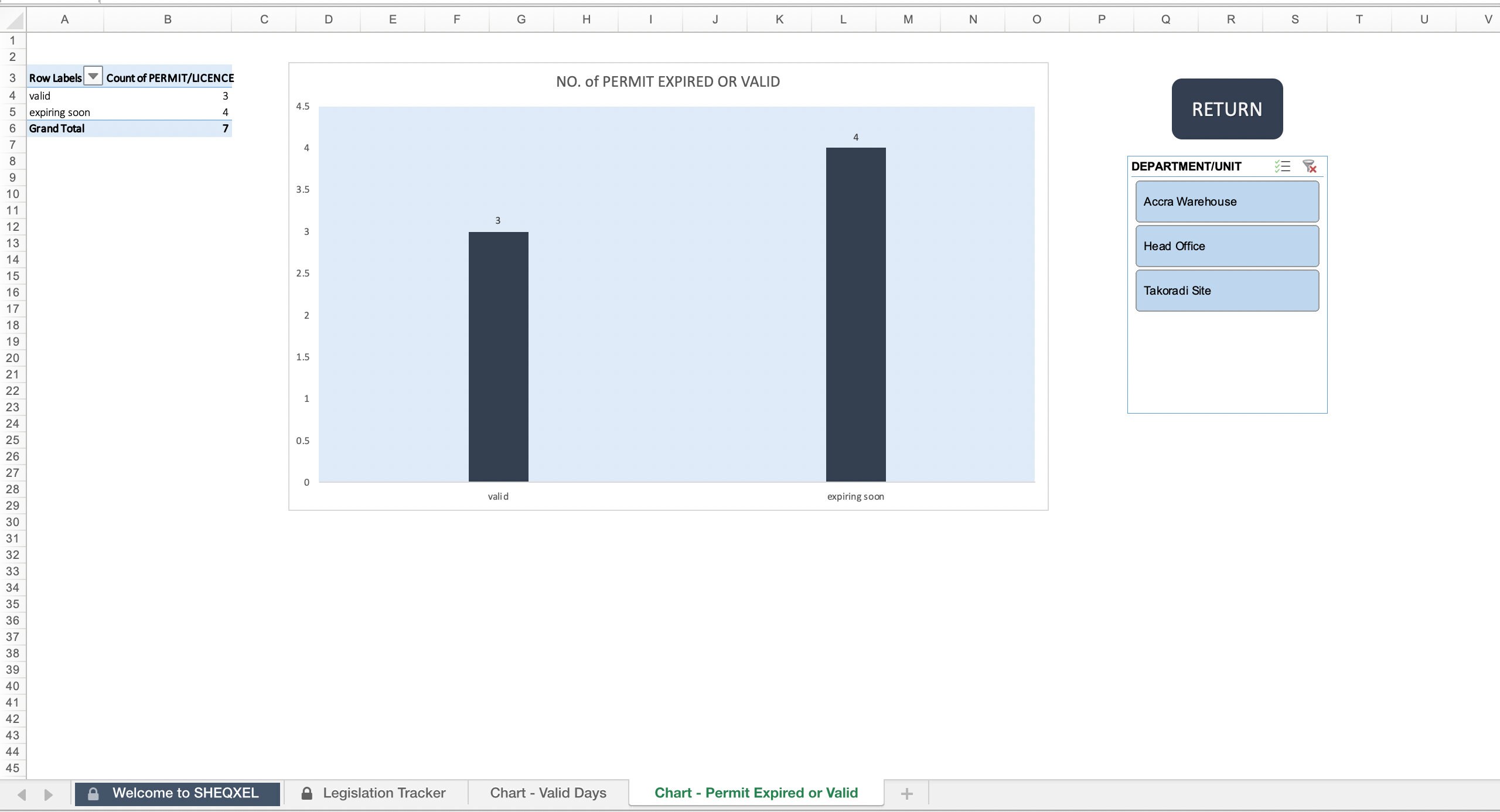 Legislation Tracker Health and Safety Template Excel | Etsy