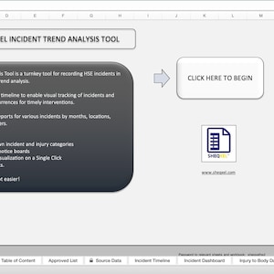 HSE Incident Trend Analysis Tool | Health and Safety Dashboard Template ...