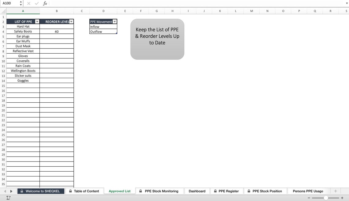 PPE Monitoring Tool | Health and Safety Template | PPE Register | PPE ...