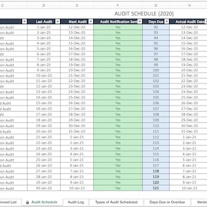 Vendor Audit Schedule | Health and Safety Template | Excel Template - Etsy