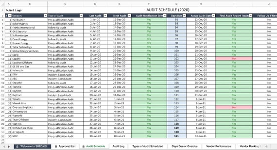 Vendor Audit Schedule Health and Safety Template Excel Template - Etsy