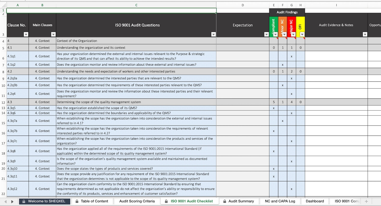ISO 9001 Auditing Tool | Quality Dashboard | Excel Template - Etsy