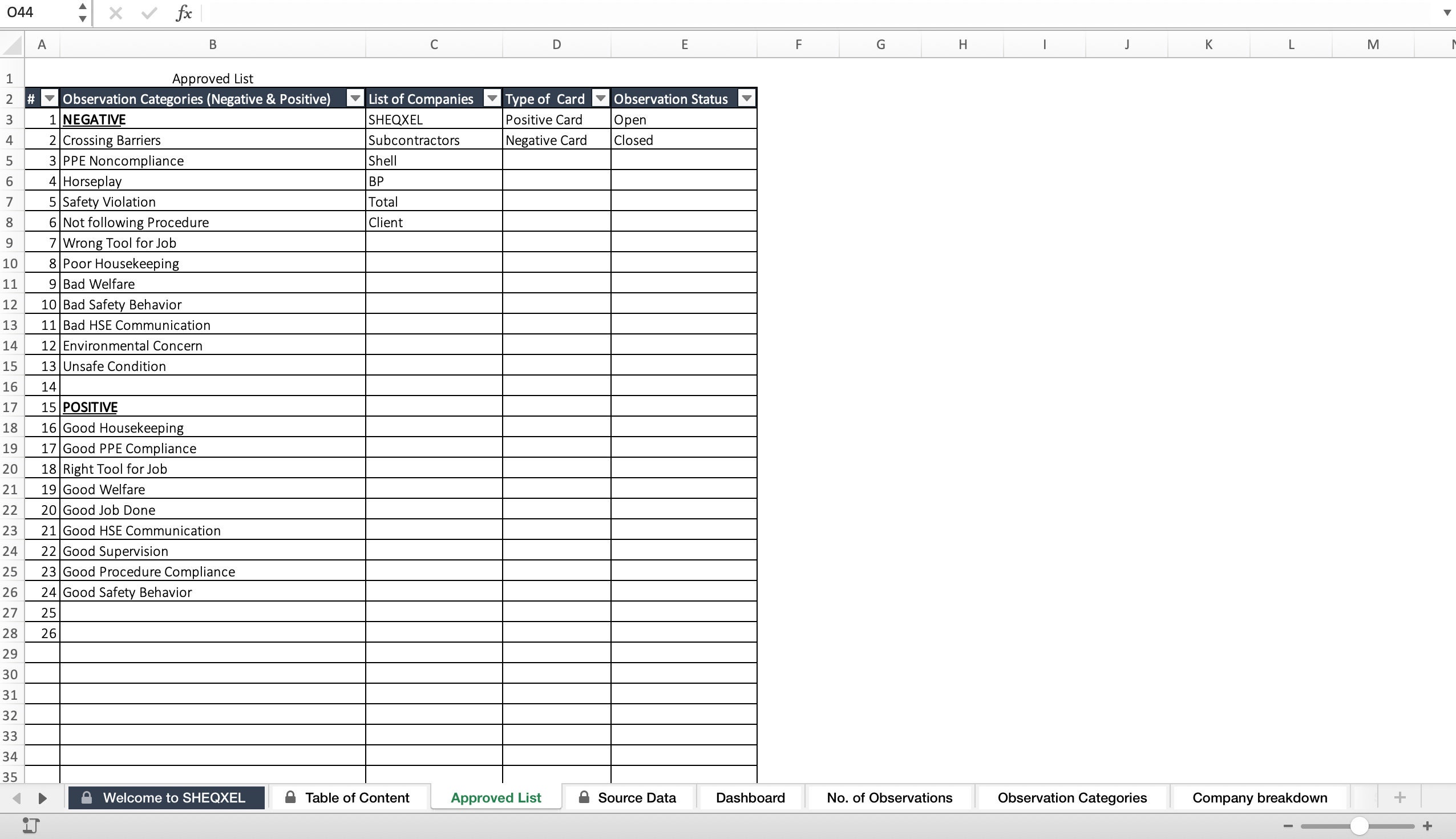 HSE Observation Tracker: Behavior Based Safety Dashboard (excel ...