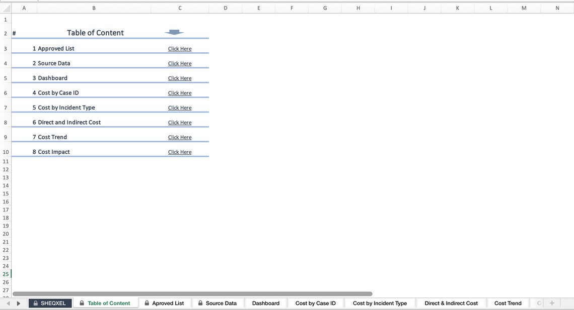 HSE Incident Cost Calculator | Health and Safety Dashboard | Cost ...