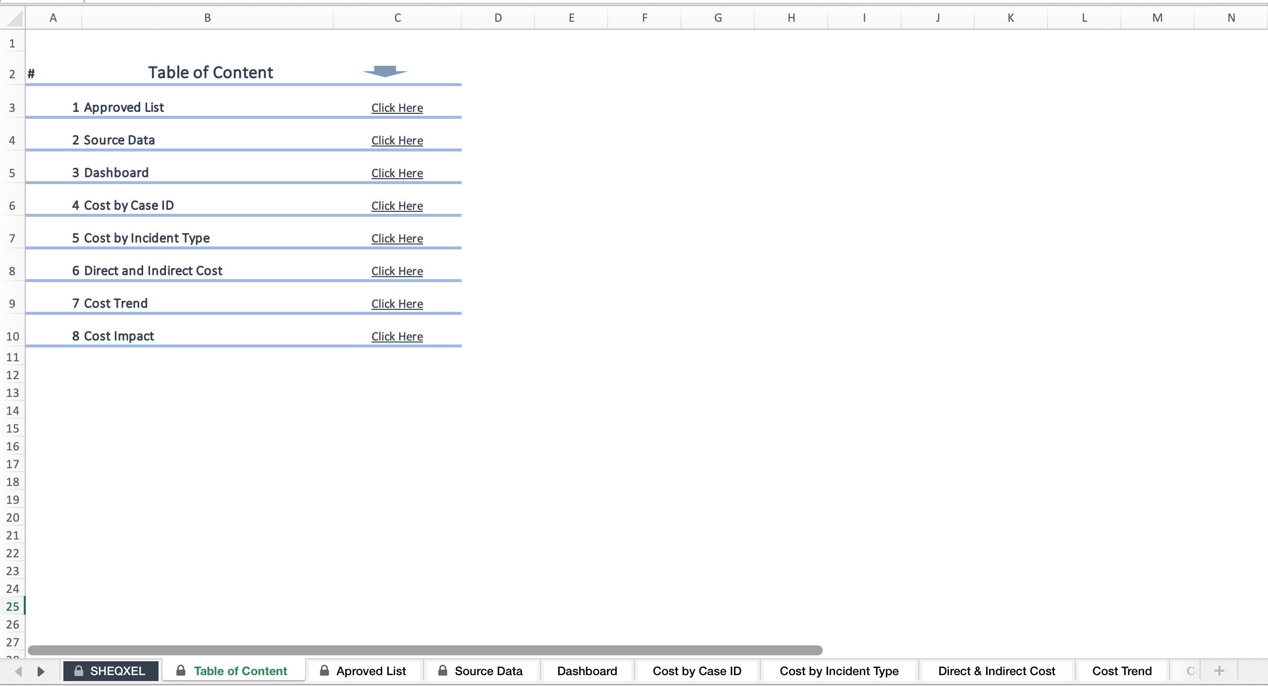 HSE Incident Cost Calculator | Health and Safety Dashboard | Cost ...