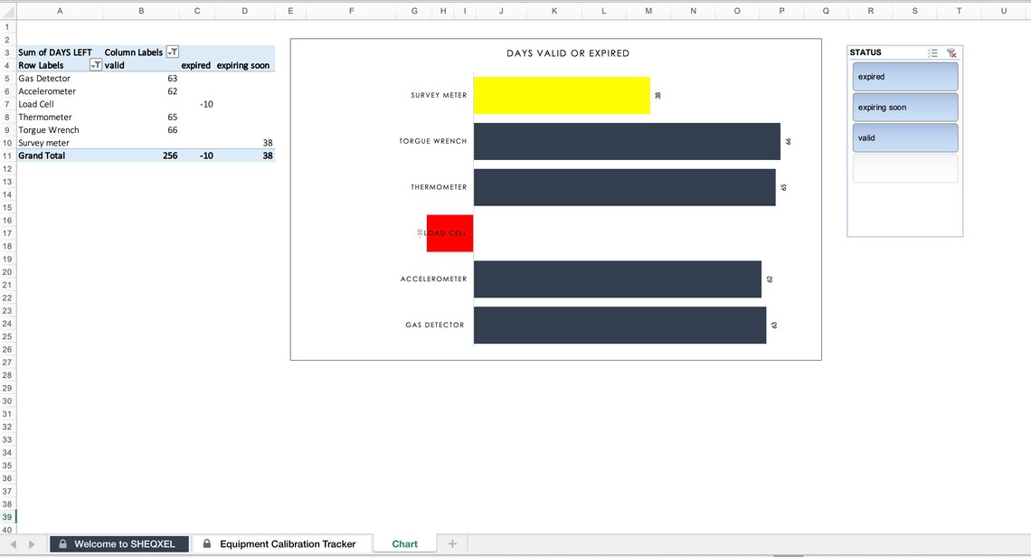 Equipment Calibration Tracker | Health and Safety Template | Excel ...