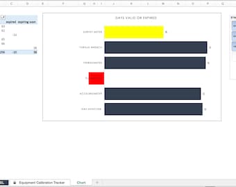 Corrective and Preventive Action Tracker | Health and Safety Dashboard ...