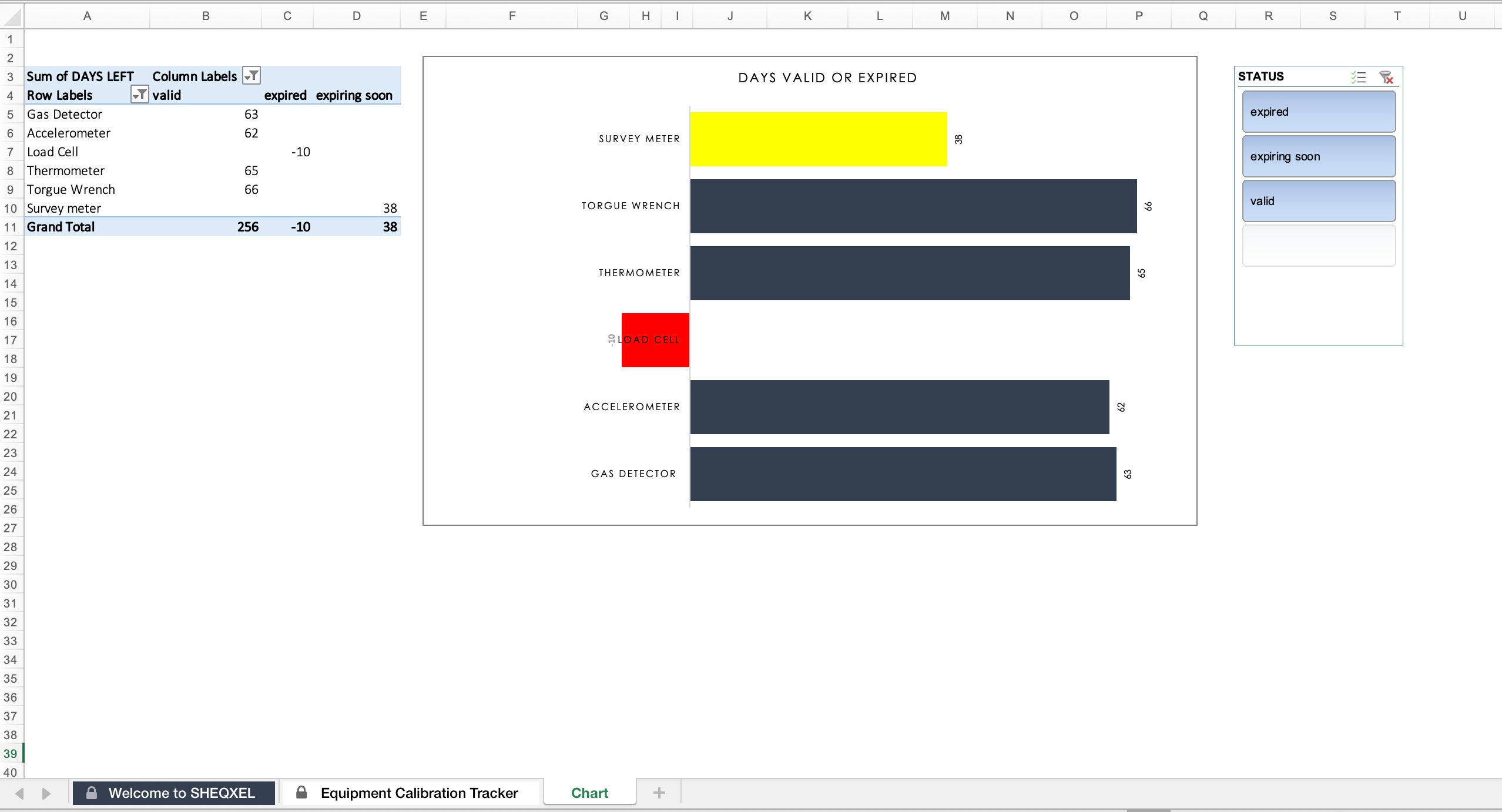Equipment Calibration Tracker | Health and Safety Template | Excel ...