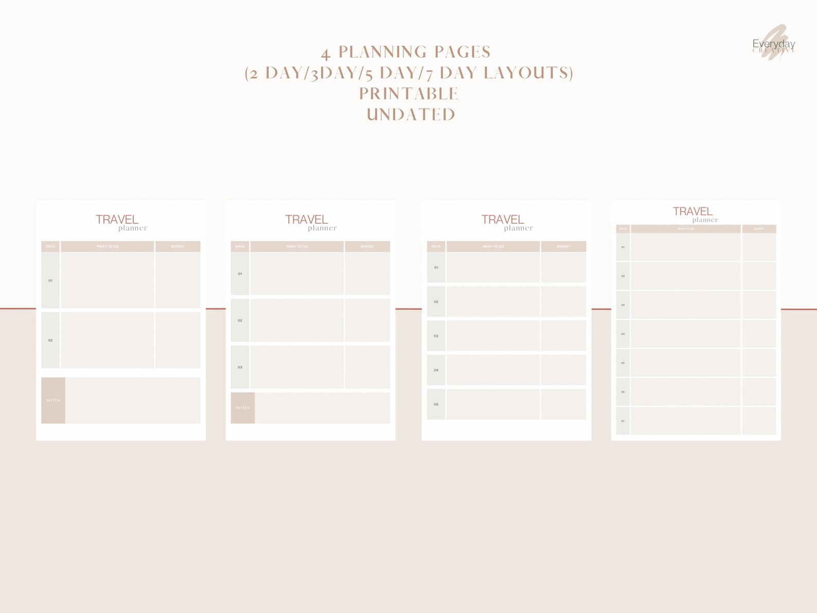 Travel Itinerary Print Out A4 Printable Bundle for Your Trip - Etsy UK