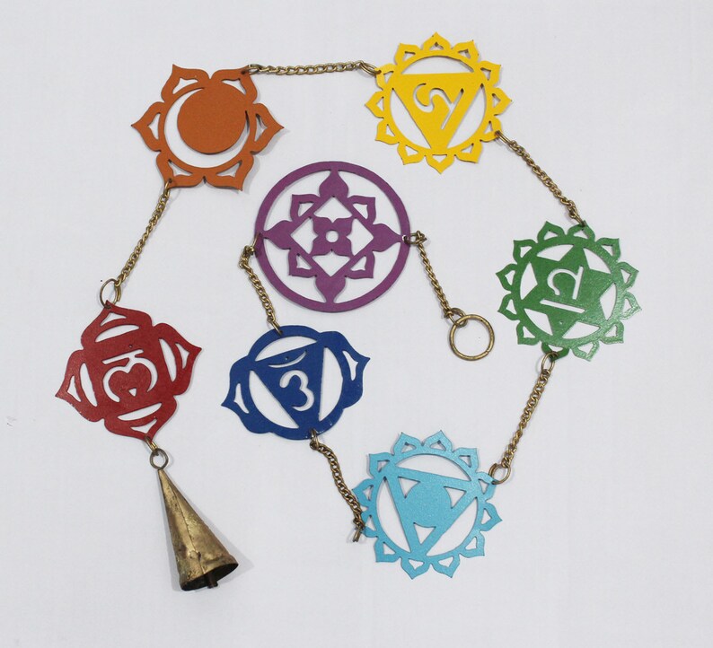 7 Chakras Wall Art Chakras Wall Décor Chakras Toran - Etsy