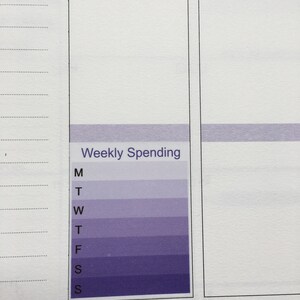 Weekly Spending Tracker Sticker, Erin Condren Budget, Happy Planner ...