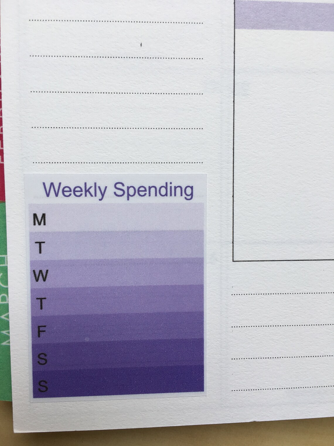 Weekly Spending Tracker Sticker Erin Condren Budget Happy - Etsy UK