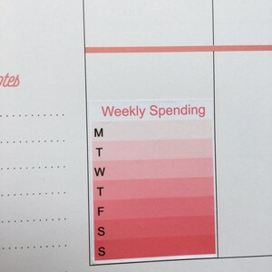 Weekly Spending Tracker Sticker, Erin Condren Budget, Happy Planner ...