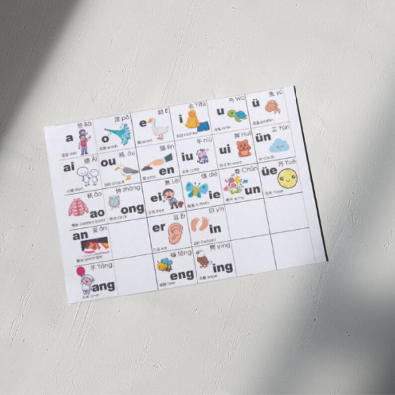 AEIOU Phonics Chinese Mandarin Chart Letter Sound Activity Print ...