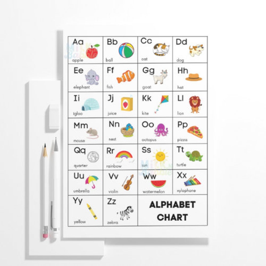 Alphabet Chart Phonics Chart Letter Sound Activity Preschool Montessori ...