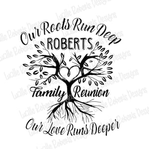 Family Reunion Png, Family Reunion Custom Design, Family Tree, Family ...
