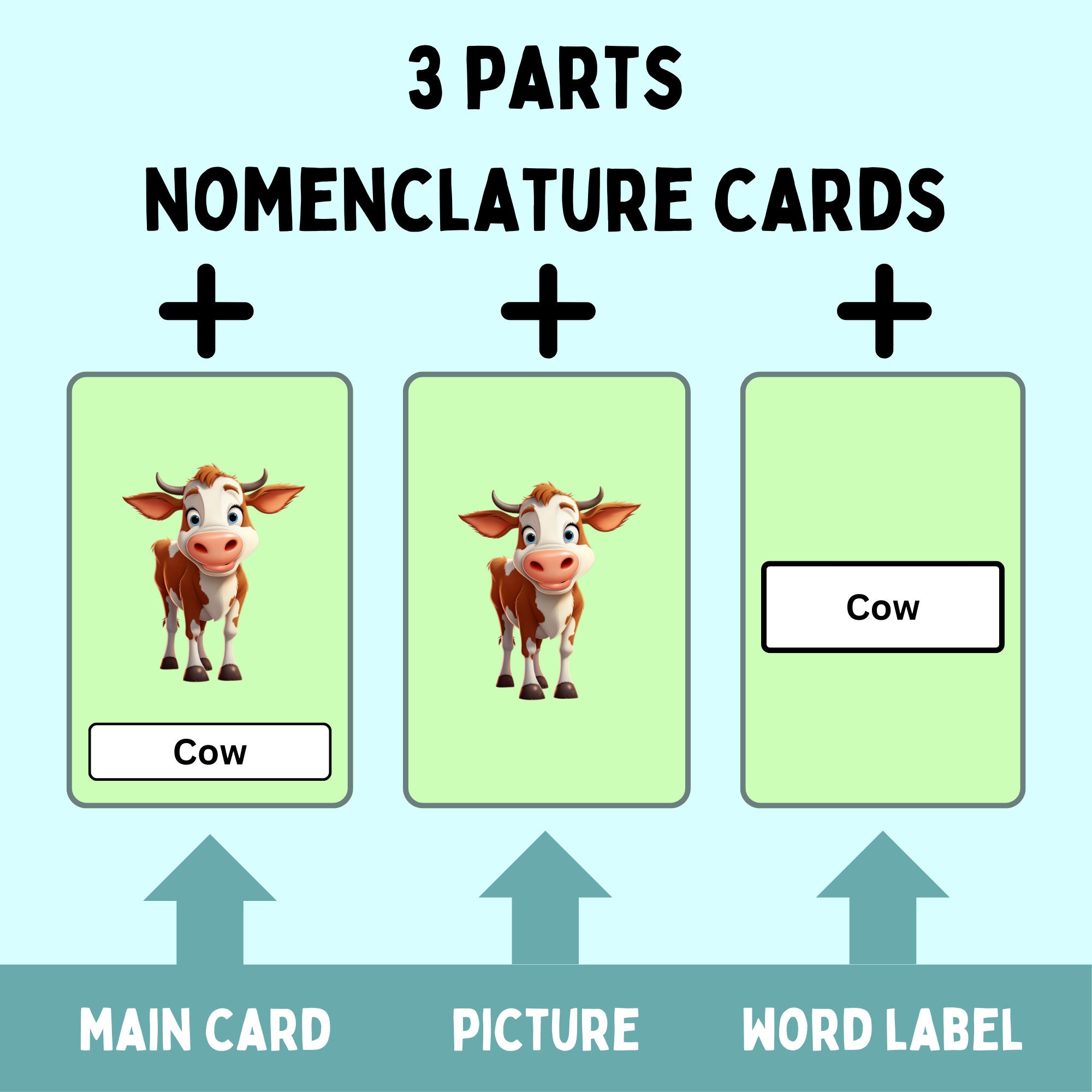 18 Farm Animals Cards Montessori Flash Cards Pre-school - Etsy