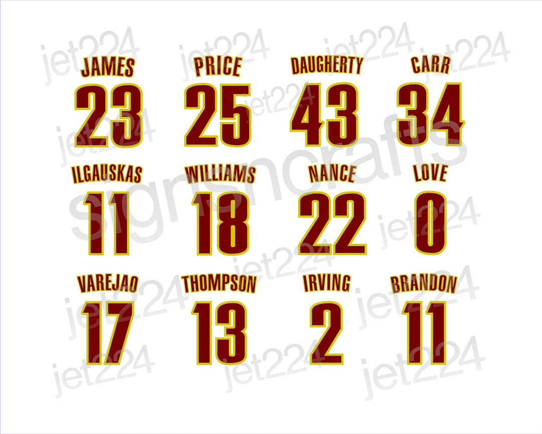 Cleveland Cavaliers STICKER DECAL Historic Greats - Etsy