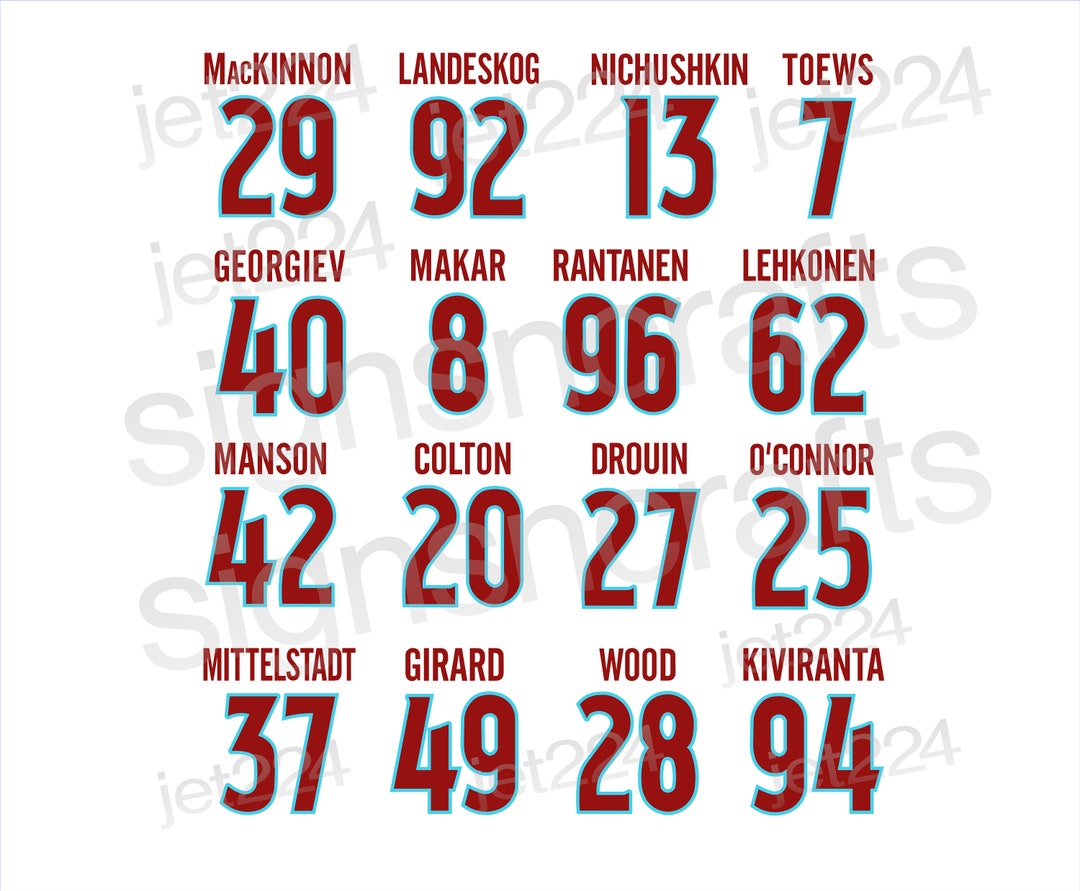 Colorado Avalanche DECAL STICKER 2024-25 Mackinnon - Etsy