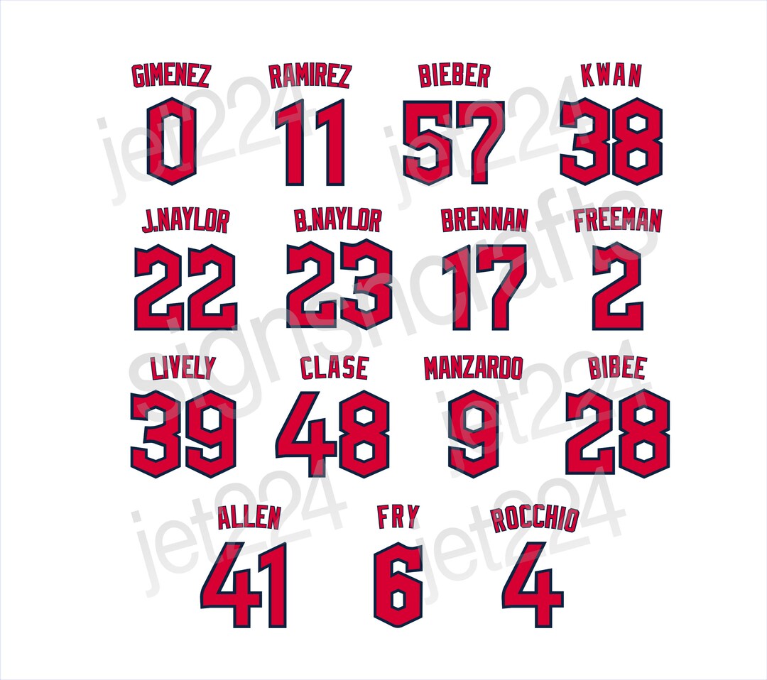 Cleveland Guardians STICKER DECAL 2025 - Etsy