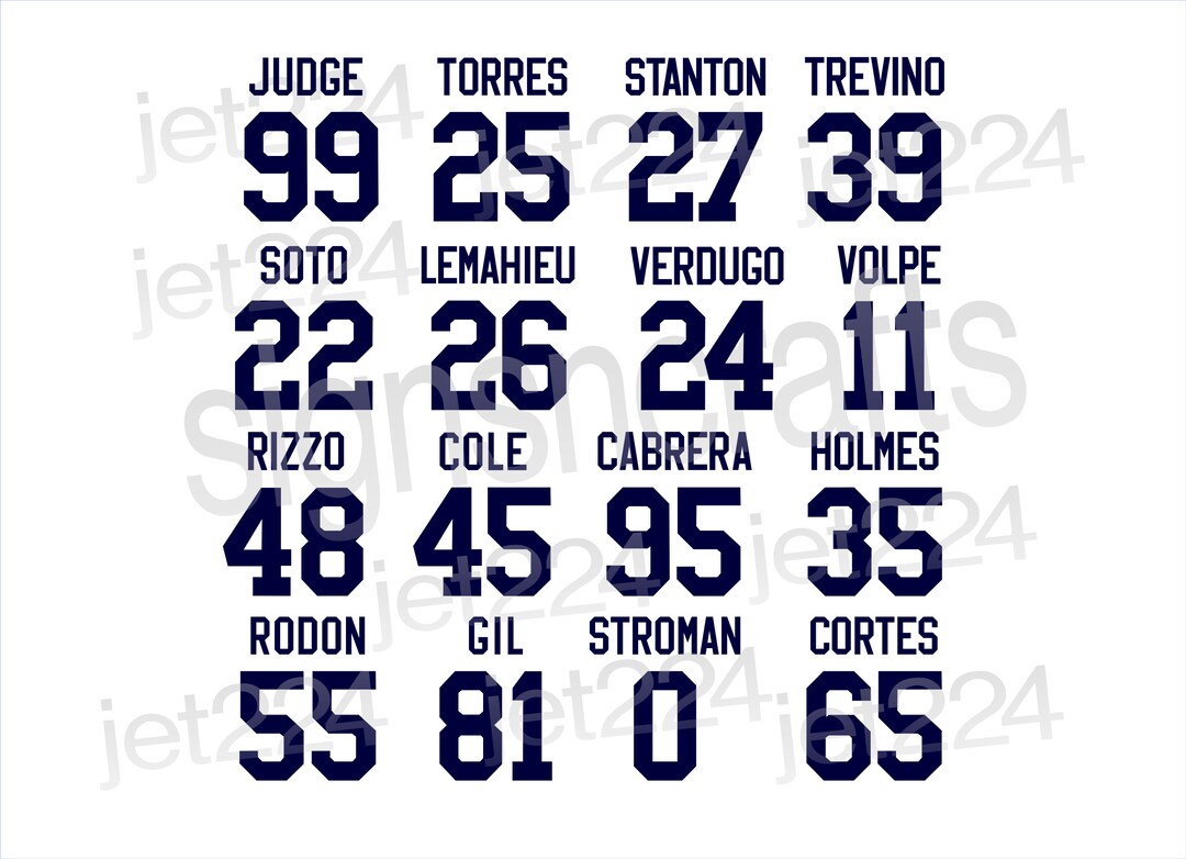 NY Yankees STICKER DECAL Judge Stanton - Etsy
