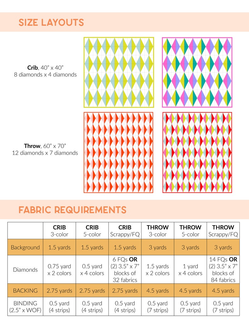 Jester Quilt Pattern (PDF) - Etsy