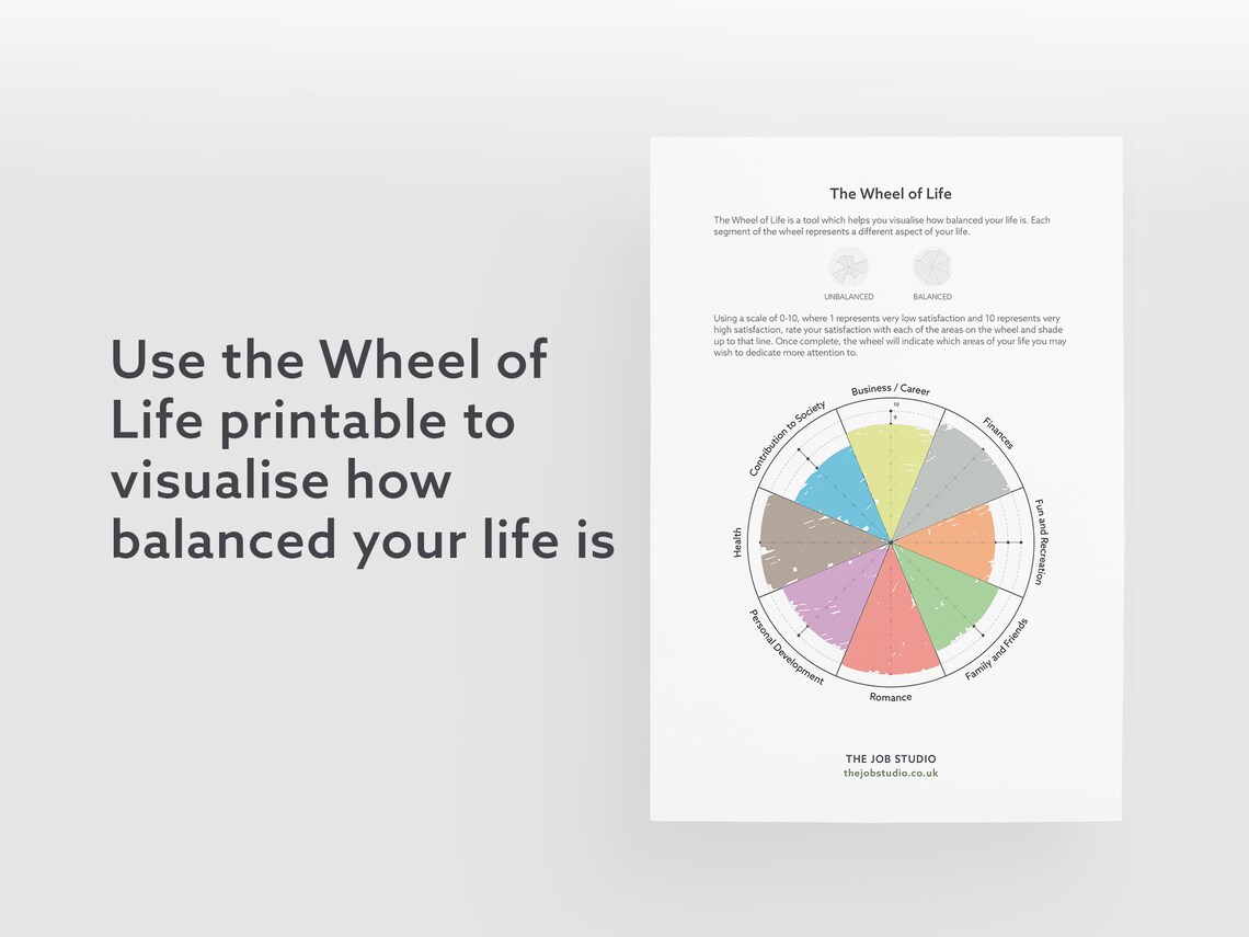 Printable Personal Development Planner, Goal Tracker, Life Coaching ...