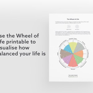 Printable Personal Development Planner, Goal Tracker, Life Coaching ...