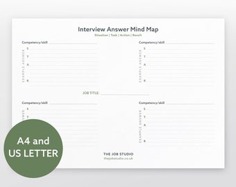 Job Interview Checklist Printable Interview Prep Job - Etsy