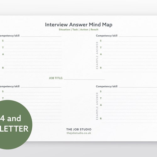 Job Interview Mind Map Printable Brainstorm Interview Prep | Etsy