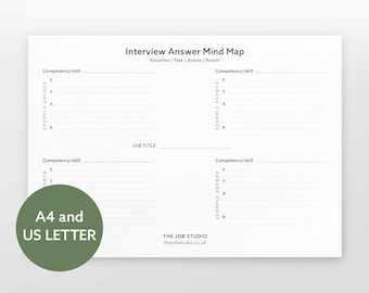 Job Interview Checklist Printable Interview Prep Job Interview Job ...
