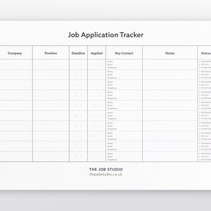 Printable Job Application Bundle - Job Application Tracker, Resume/cv ...