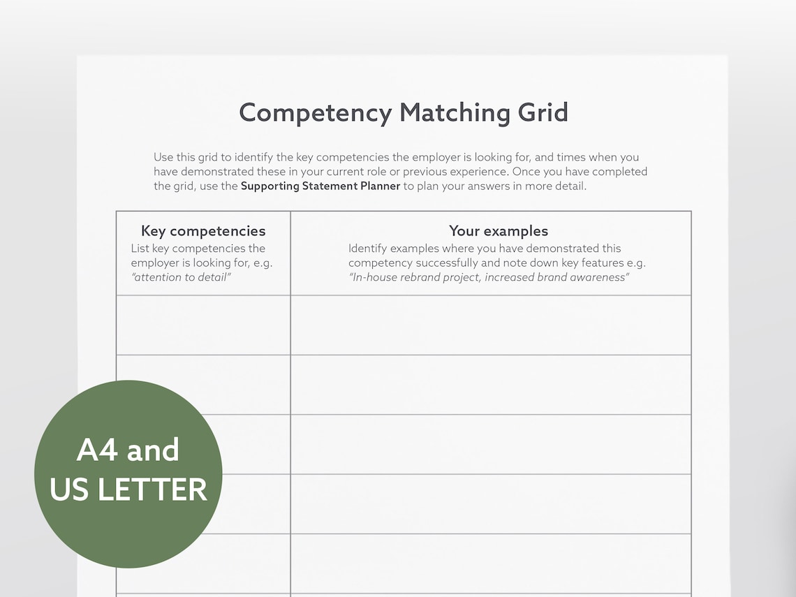 Printable Supporting Personal Statement Bundle | 900-word Supporting ...