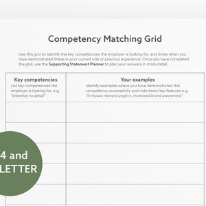 Printable Supporting Personal Statement Bundle | 900-word Supporting Statement Example ...
