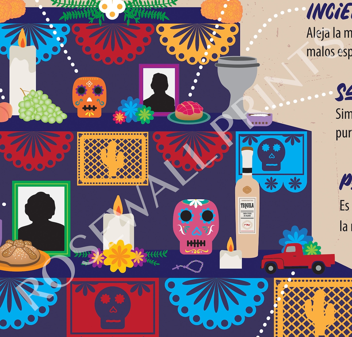 Dia De Los Muertos Wall Art Day of the Dead Print Dia De Los - Etsy