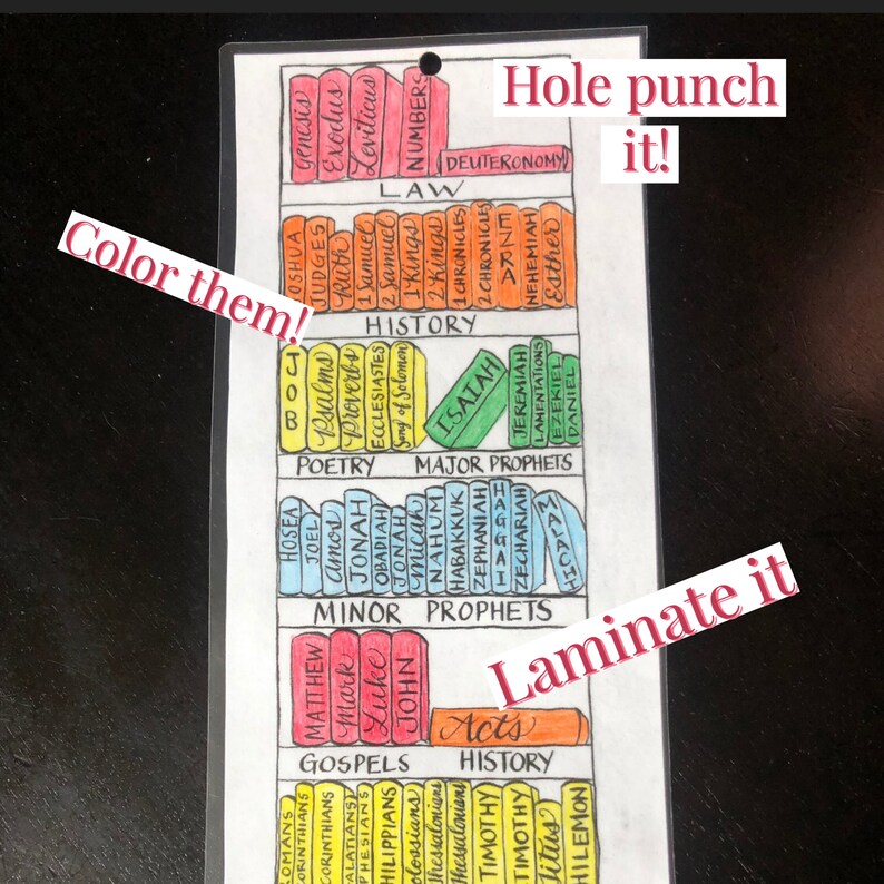 Calligraphic Bible Bookmarks: Classroom Scripture Art (digital Download ...