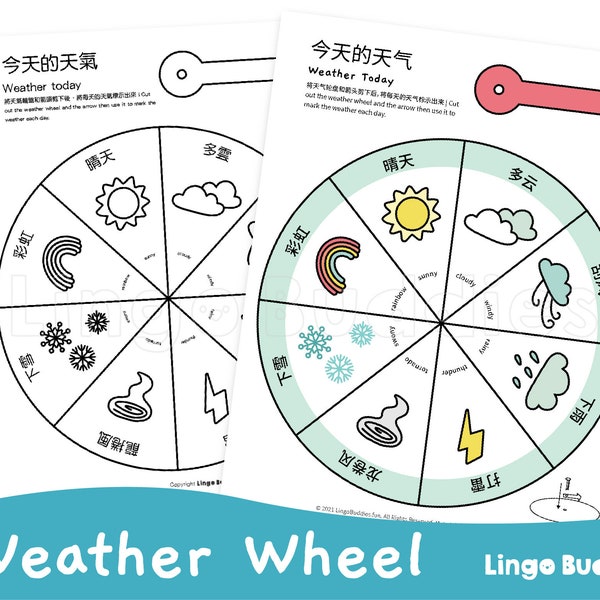 Weather Wheel - Etsy
