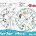 Chinese Weather Wheel | Kids Learning Mandarin Chinese | Chinese ...