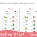 Chinese Routine Chart | Chinese Chore Chart | Kids Learning Mandarin ...