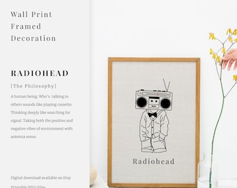 Radiohead Room Decor | Etsy