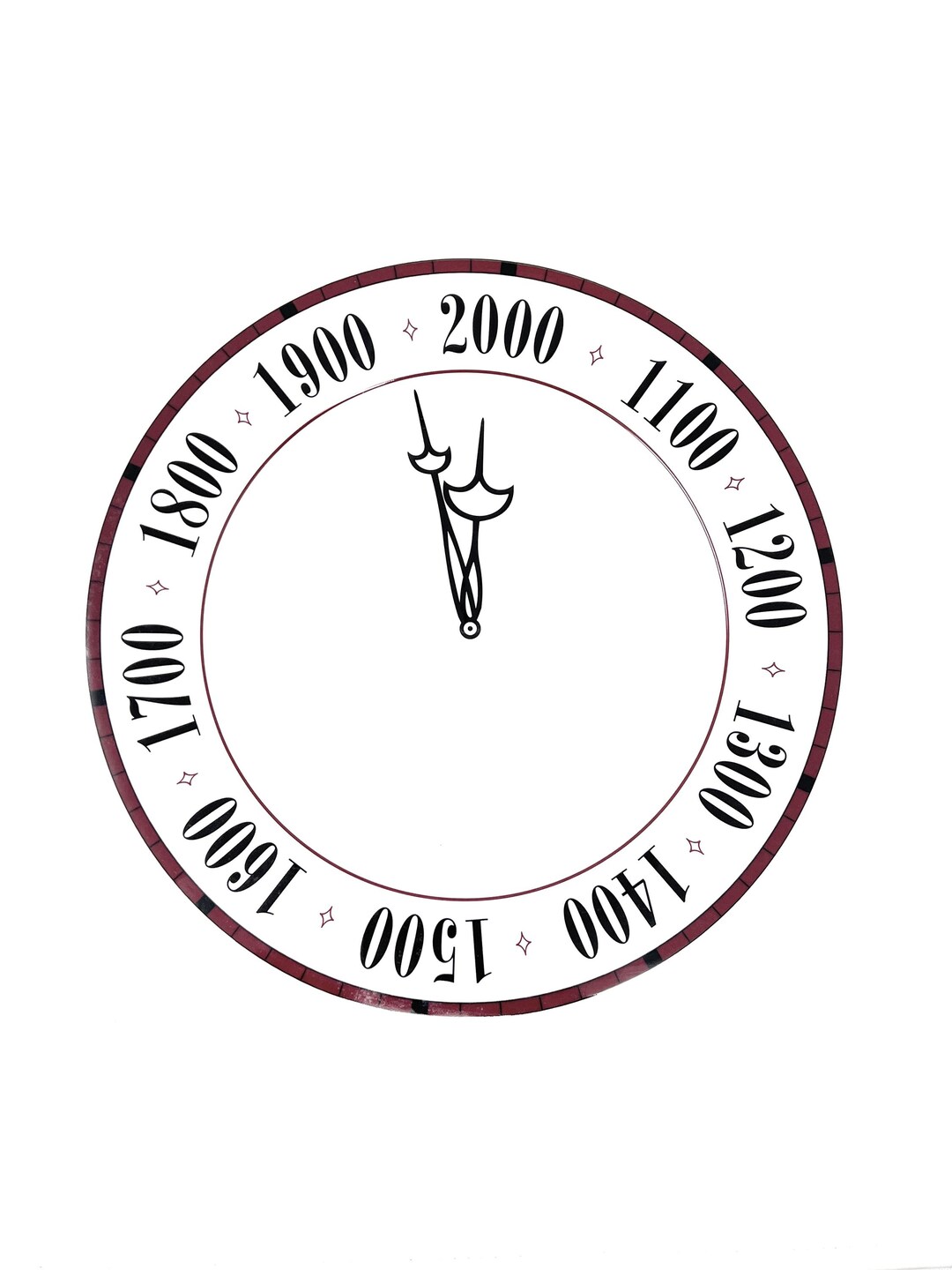 Y2K Plate - Millennium 2000 Clock Plate - the Year 2000 Plate ...