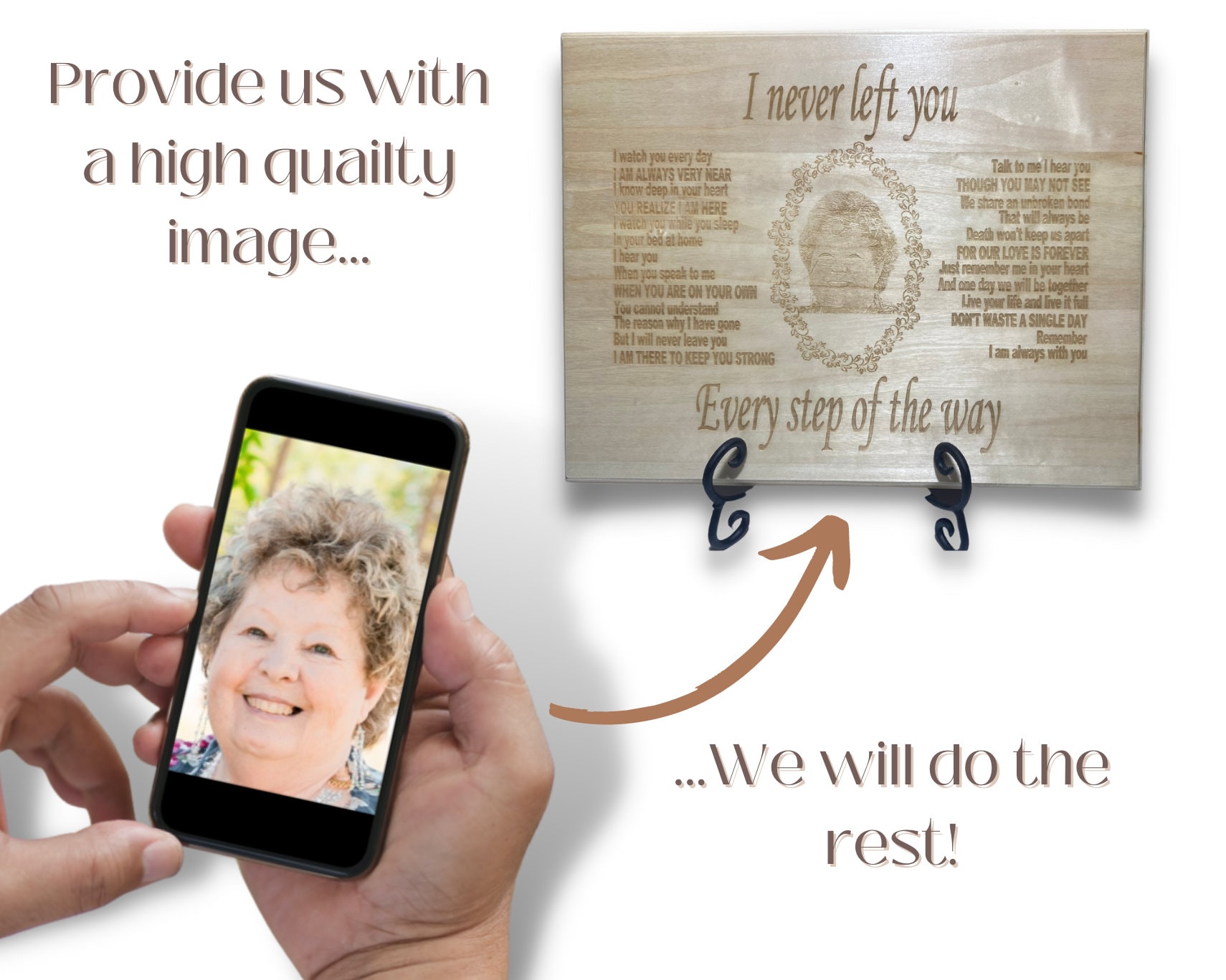 Personalized Memorial Plaque, Memorial Photo, Engraved Wooden Plaque ...