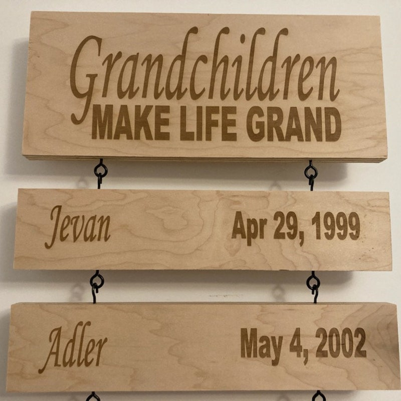Grandparents Signs - Etsy