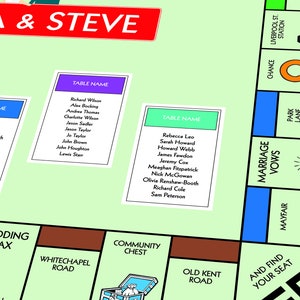 Monopoly Board Game Wedding Table Plan- Seating Plan- Personalised ...