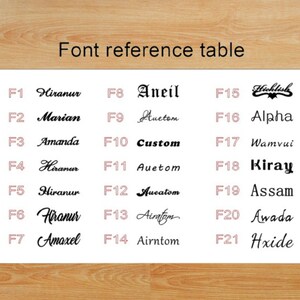 Custom Lapel Pin, Initial Enamel Pin, Groomsmen Proposal Initial Brooch ...