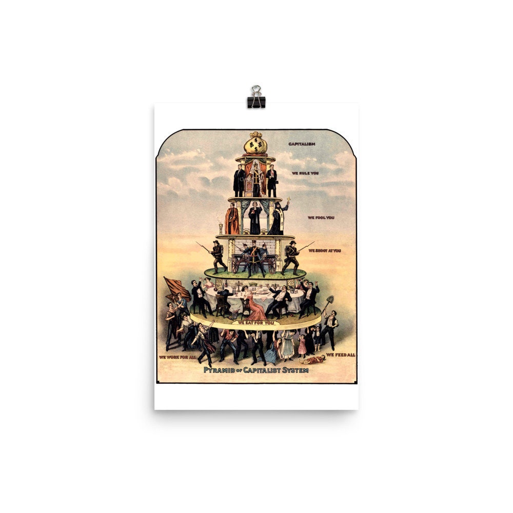 Pyramid of Capitalist System - Socialist, Anti Capitalist, Leftist ...