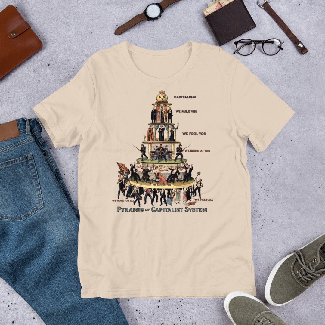Pyramid of Capitalist System - Socialist, Anti Capitalist, Leftist ...