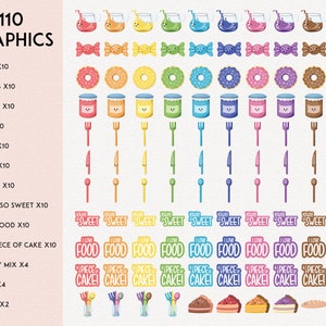 Sweets Clipart Bundle Set, 110 Dessert Rainbow Graphics, Colorful ...