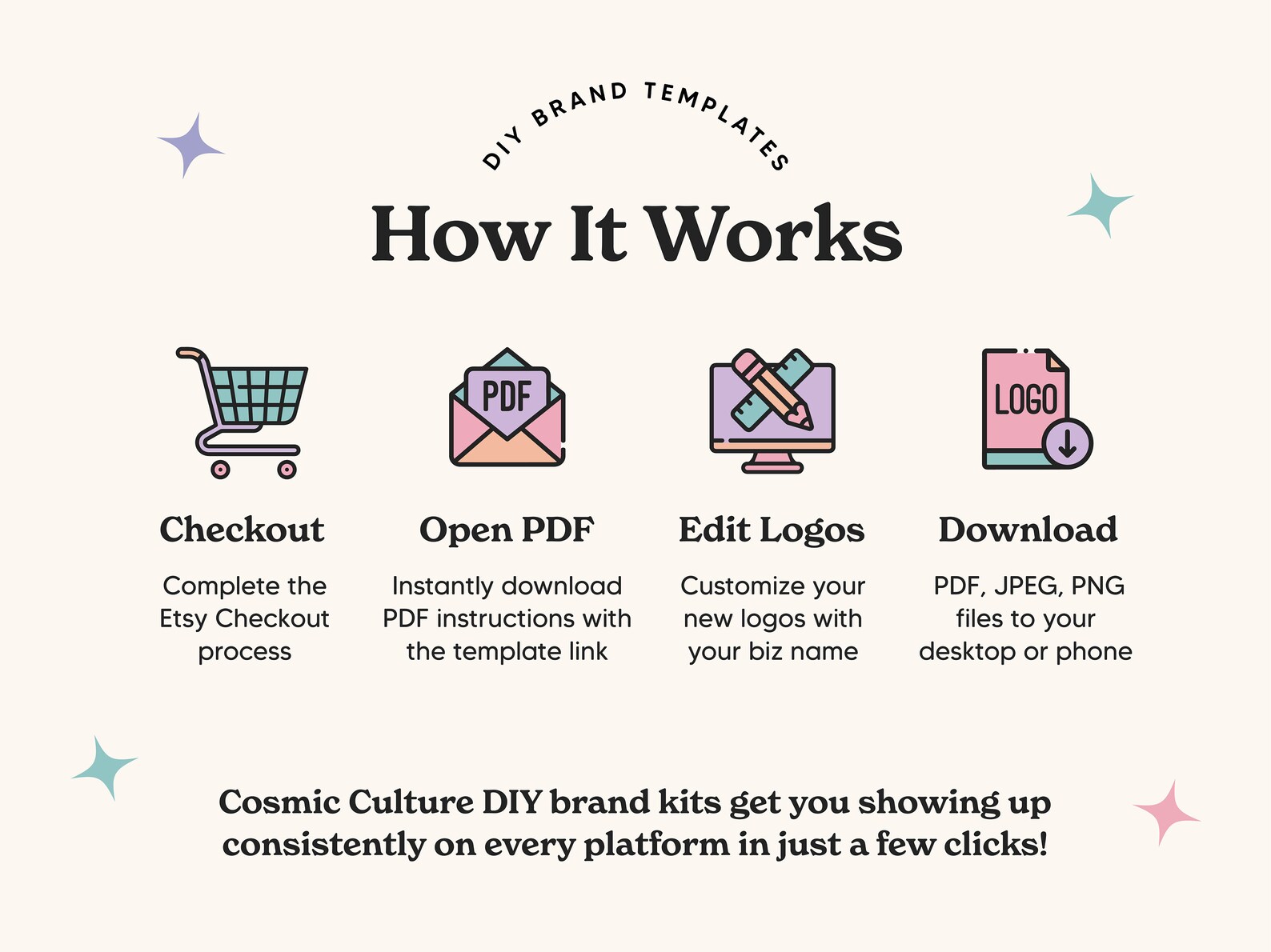 Editable Fun Colorful Logo Template Canva DIY Modern Funky - Etsy